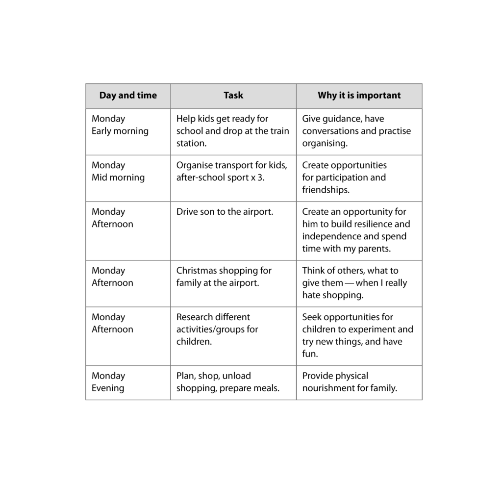 Gender Code Resources - Code Conversations™